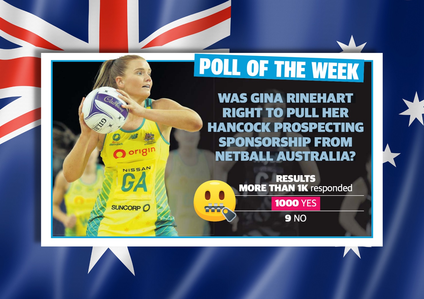 Perth Now | Poll of the week - Hancock Agriculture