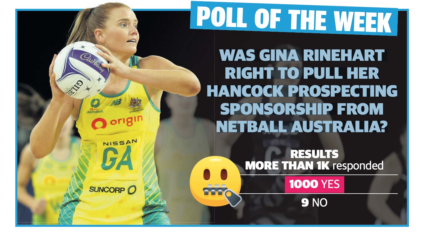 Perth Now | Poll of the week - Hancock Agriculture