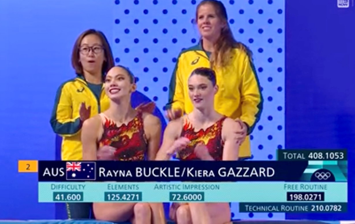 The Hancock Prospecting Artistic Swimming Australia pair of Rayna ...